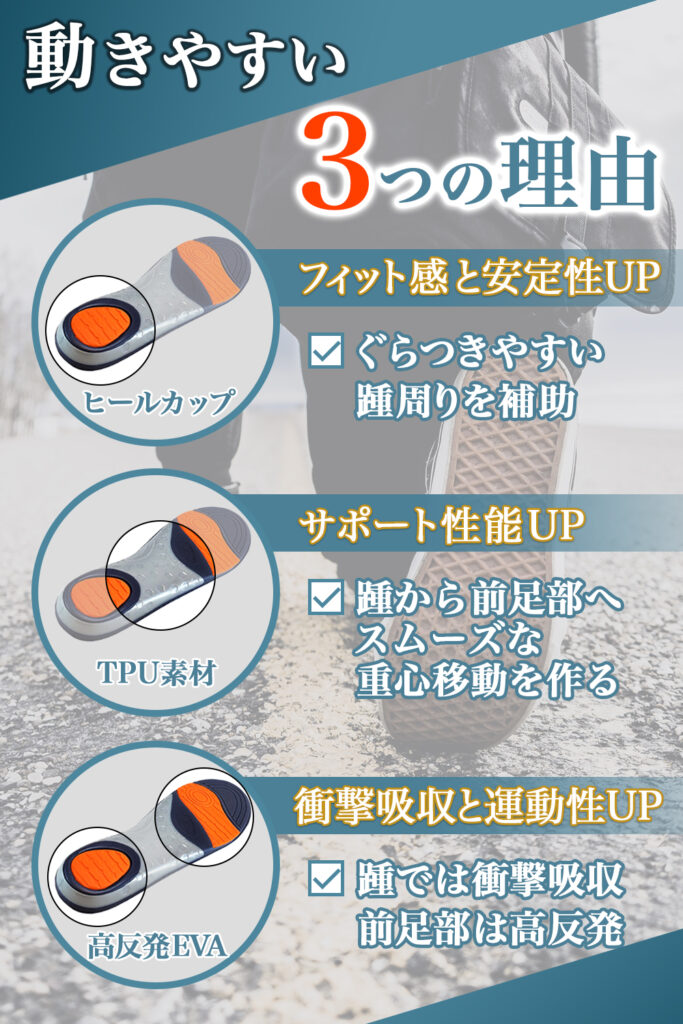 Rela Kino – 自分にありがとうを。Rela Kinoはカラダやココロの支えとなる製品であなたを支えます。